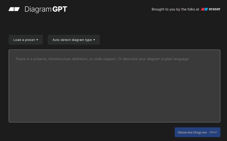 DiagramGPT By Eraser