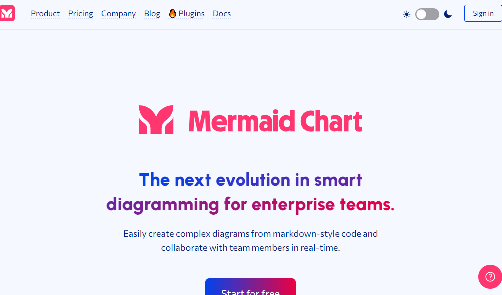 Mermaid Chart