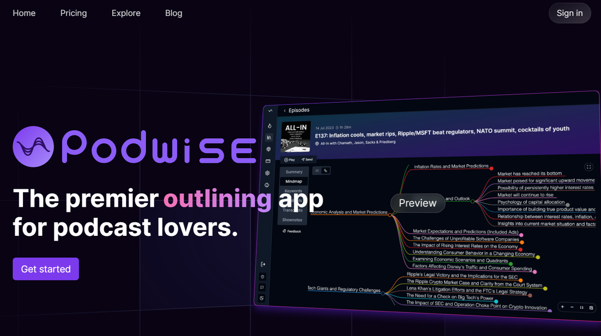 Podwise