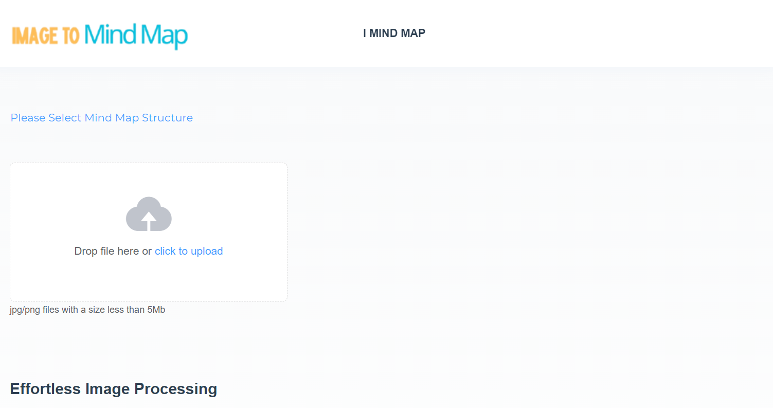 Convert image to mindmap Convert image to mindmap