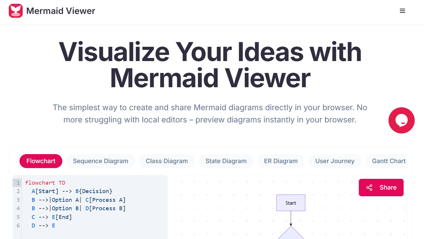Mermaid Viewer